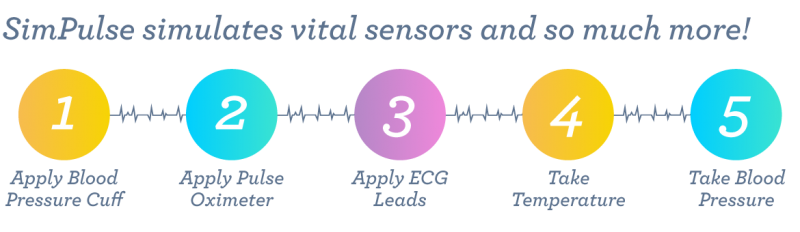 KbPort and Kitware Release SimPulse - KbPort